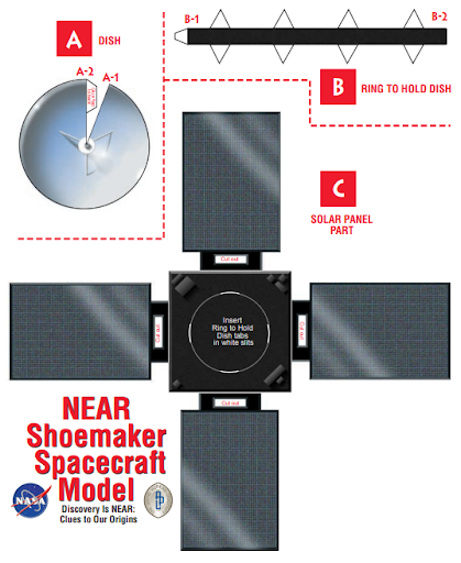 Spacecraft paper models: when small activities inspire big ideas ...