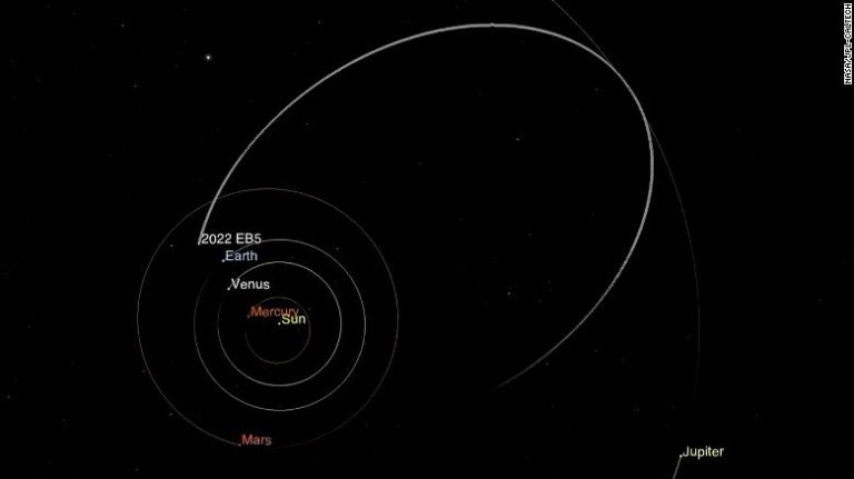 The awaited asteroid- 2022 EB5 - Asteroid Day