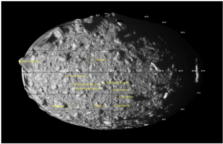 How are Features on Asteroids named? - Asteroid Day